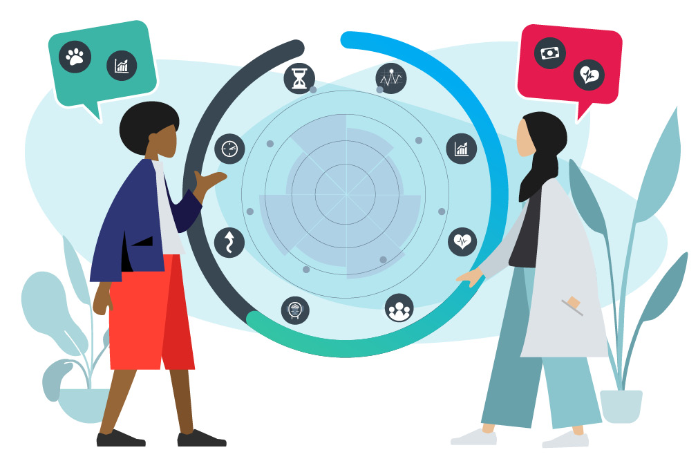 Coaching-led Performance Management Software - OpenBlend